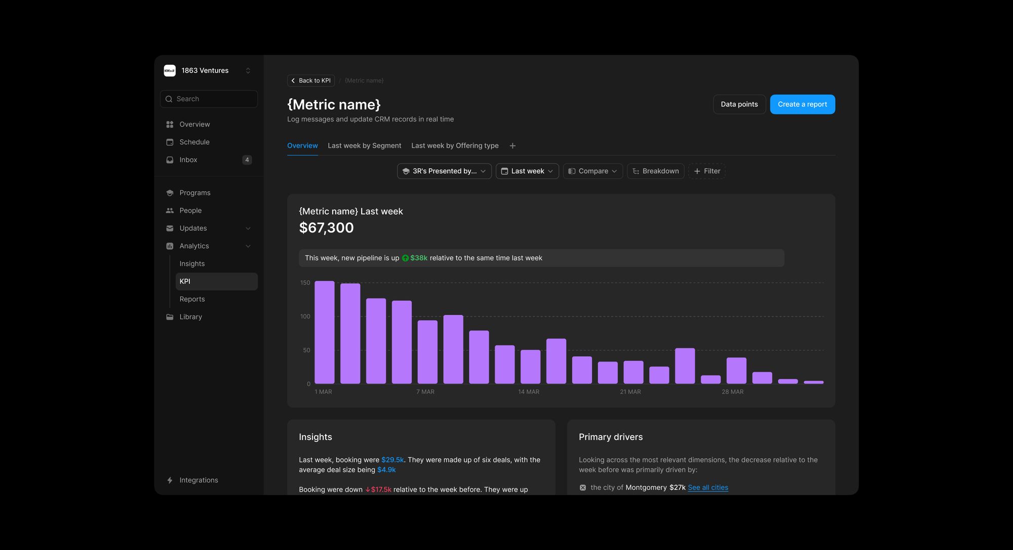 OpenPurpose® — Creative Venture Platform